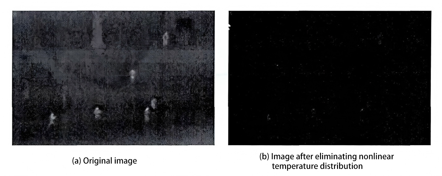 Infrared lmage Analysis & Noise Reduction Method Analysis